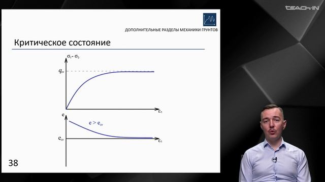 Мирный А.Ю. - Механика грунтов - 20. Механика грунтов критического состояния