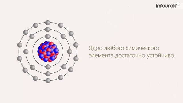 51. Строение атомного ядра. Ядерные силы