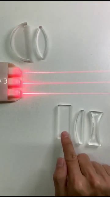 Оптика. Виды и действия линз.