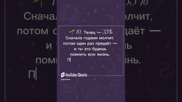 Рейтинг предателей по знаку зодиака 🐍 Кто предаёт чаще всего_