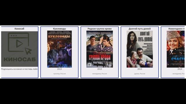 В каких фильмах снималась Светлана Устинова