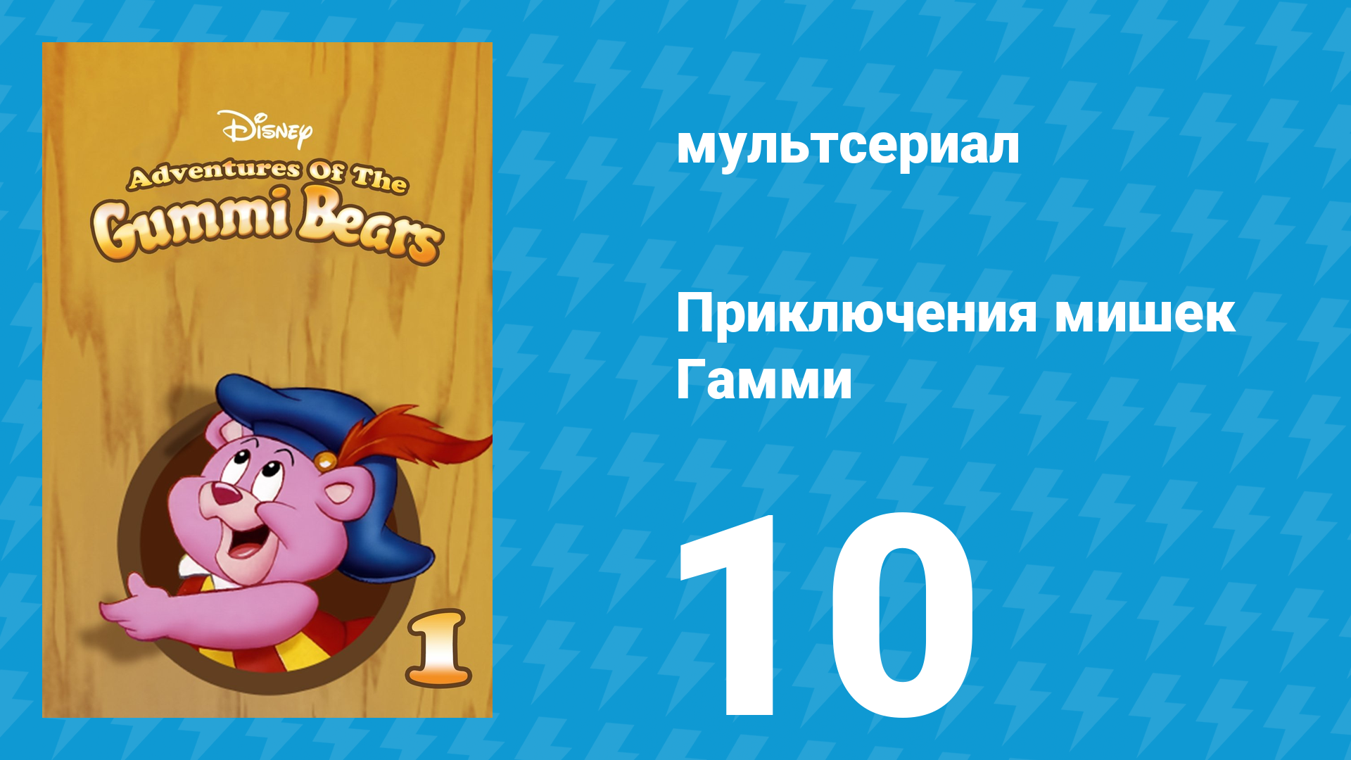 Приключения мишек Гамми 1 сезон 10 серия «Кисло-сладкий ворчун / Дуэль колдунов» (мультсериал, 1985)