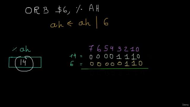 3.7. Logical Instructions