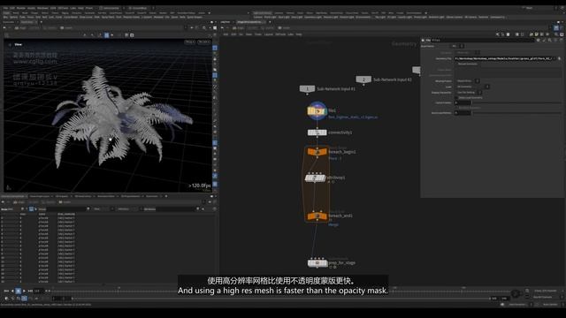 6 Plant Animation and Scattering