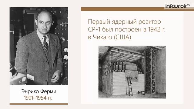 53. Цепные ядерные реакции. Ядерный реактор