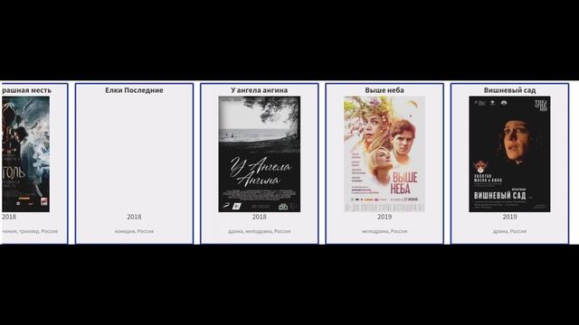 В каких фильмах снималась Таисия Вилкова