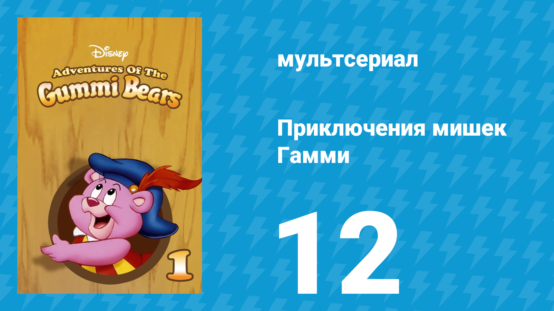 Приключения мишек Гамми 1 сезон 12 серия «Проблемы / В чужой стране» (мультсериал, 1985)