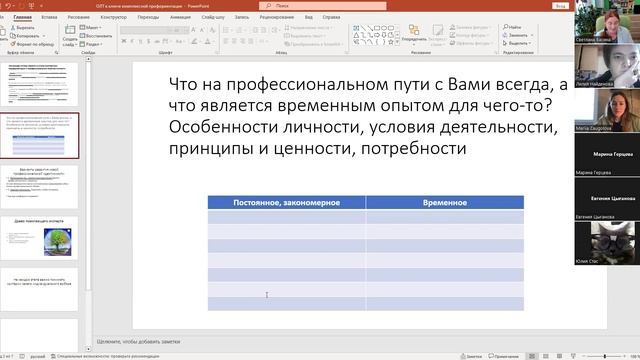 Обучающая личная терапия в ключе комплексной профориентации и профессионального анализа личности