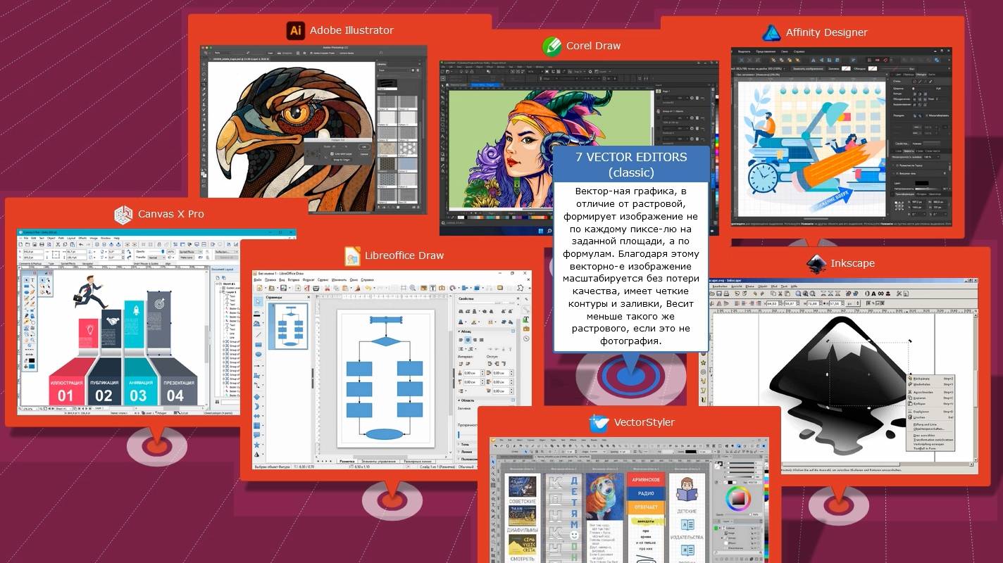 7 векторных редакторов