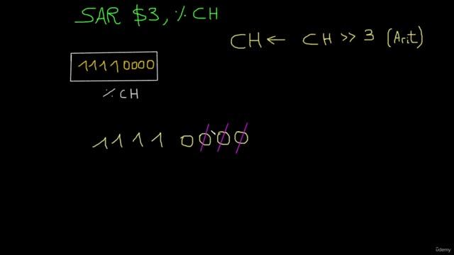 3.8. Advanced Logical Instructions