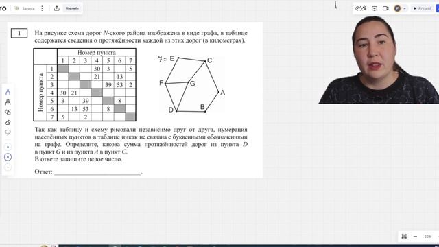 задание 1 ЕГЭ информатика 2025