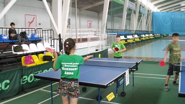 Тренировочные сборы в Клубе 23 июня 2018 часть 2