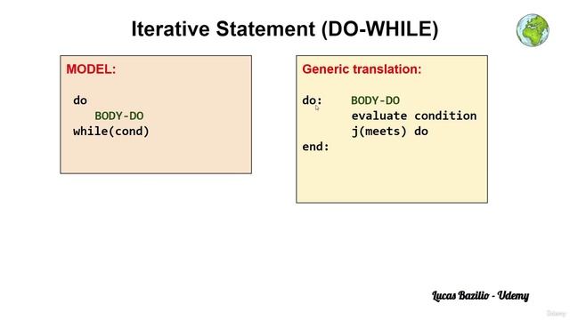 4.3. Do While Statement