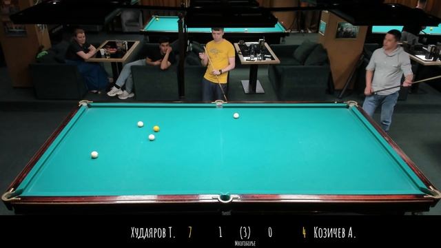 Худаяров Т. Козичев А.