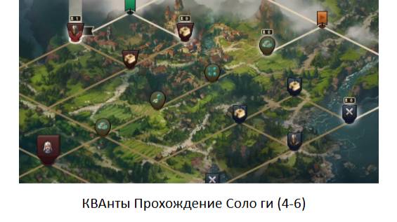 КВАнты Прохождение Соло ги (4-6)