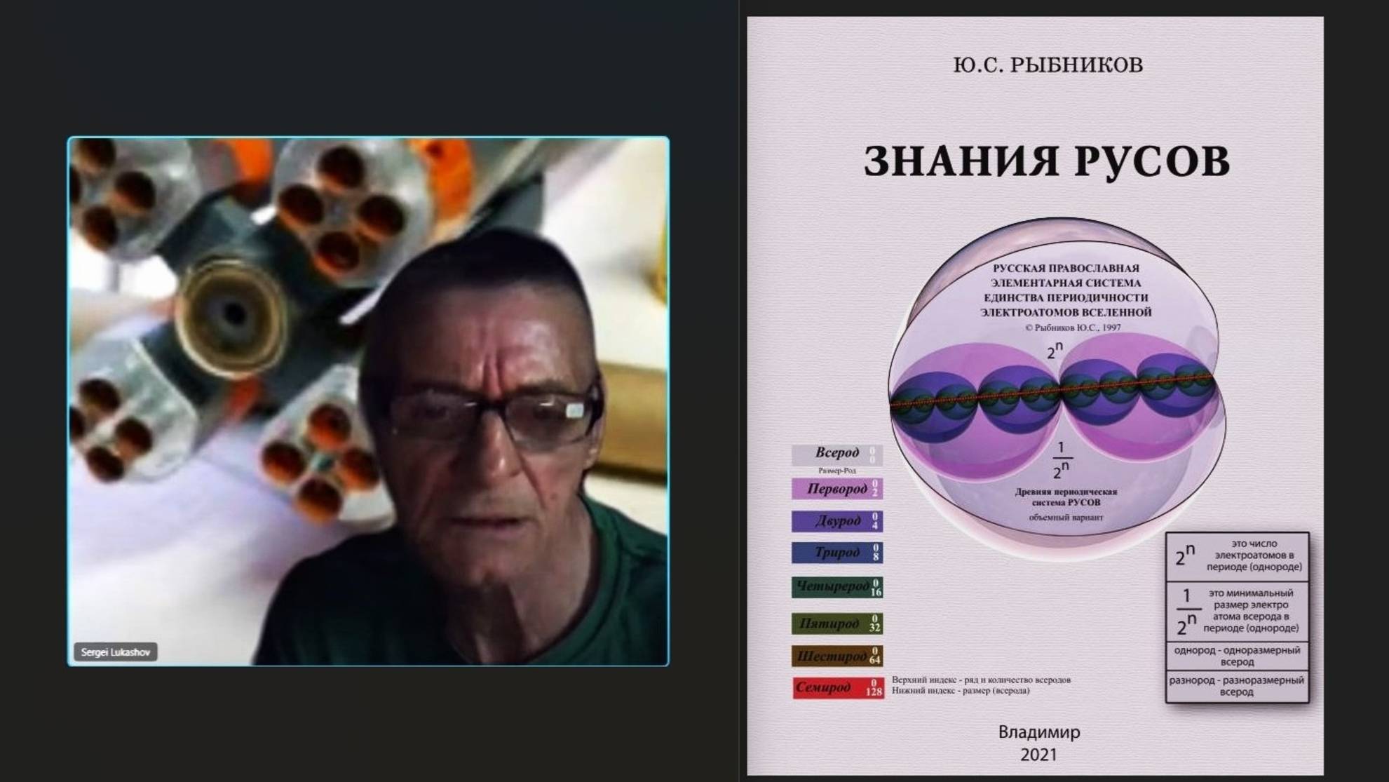 Памяти Юрия Степаныча Рыбникова.