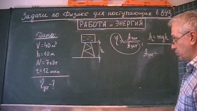 Башня Рожновского
