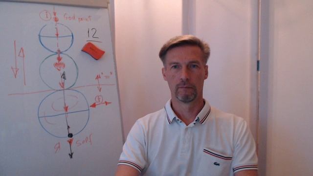 2025-06-01 Беседа в группе. Ось, Воля и Вера