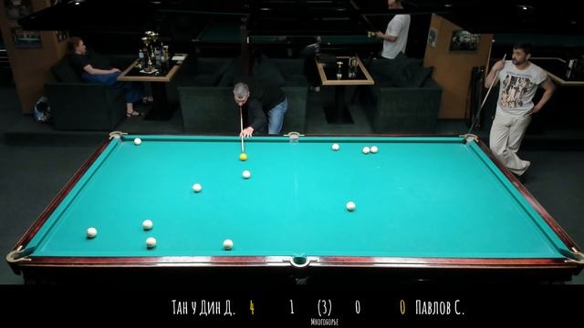 Тан у Дин Д. Павлов С.