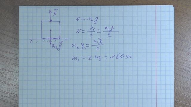 0029_7кл_Простые механизмы. Блоки. Решение домашних задач.