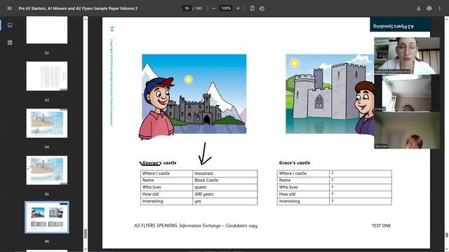 Speaking Test Yaroslav