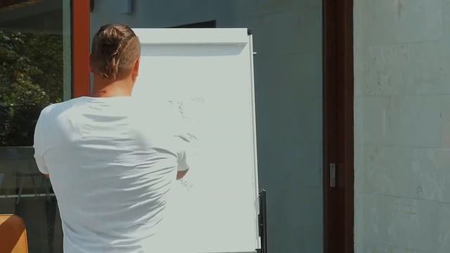 Как формируется персональная матрица. Бизнес-тренер Александр Синютин