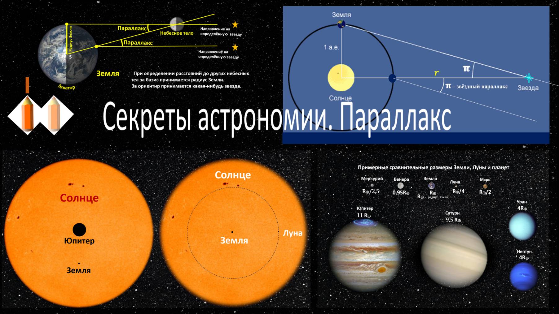 Секреты астрономии. Параллакс