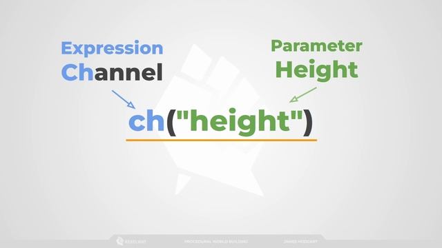 A-04_sops_and_channel_referencing