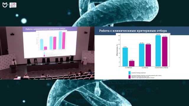 Первые результаты пилотного селективного скрининга новорожденных