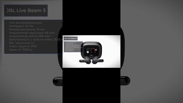 Лучшие беспроводные наушники с активным шумоподавлением в 2025 году ｜ Какие наушники купить？