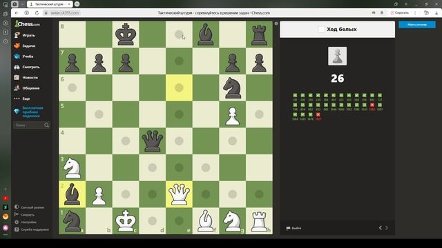 Шахматы, тактические дуэль и штурм 02.06.25