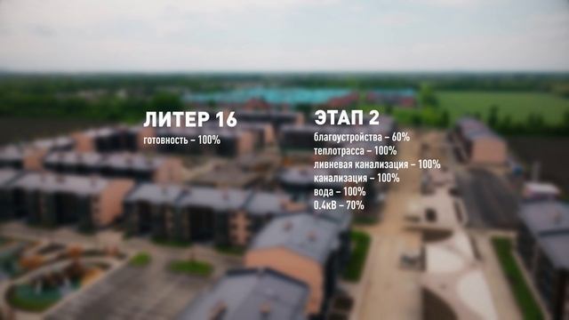 ЖК «Nova Vita», Краснодар — отчет о ходе строительства за май 2025 года