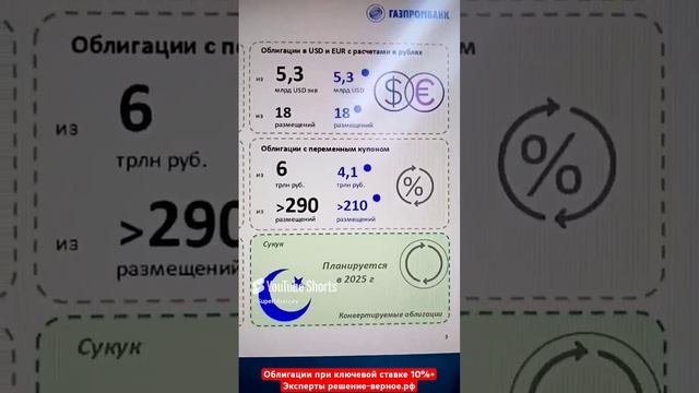 Облигации gold silver jevelery при ставке 10%+ Эксперты решение-верное.рф помогают получить финансы