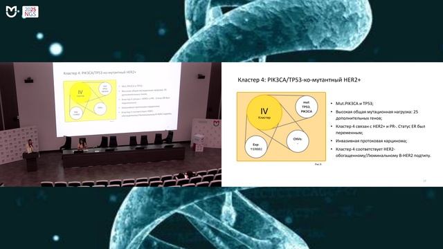 Мутационные сигнатуры в геноме рака молочной железы расширение возможностей персонализированного т