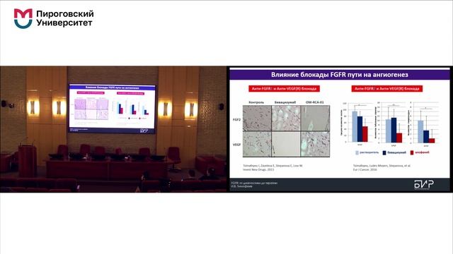 Гены семейства FGFR От инновационной диагностики до прецизионной терапии. Тимофеев Илья