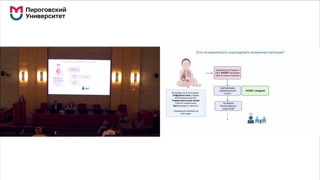 Выявление мозаицизма при NGS-диагностике опухолевых синдромов у детей. Саломатина Анастасия