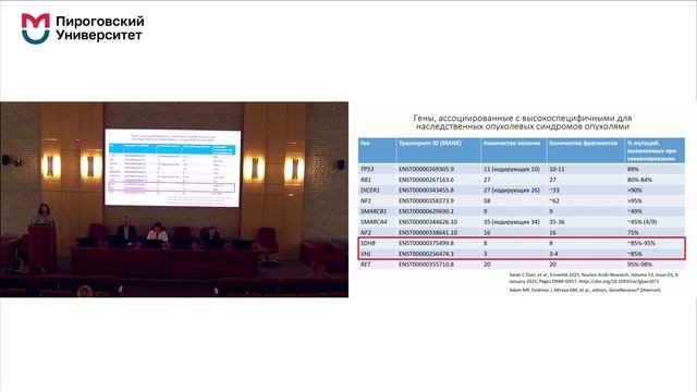 Диагностика НОС когда без NGS можно обойтись. Курникова Мария