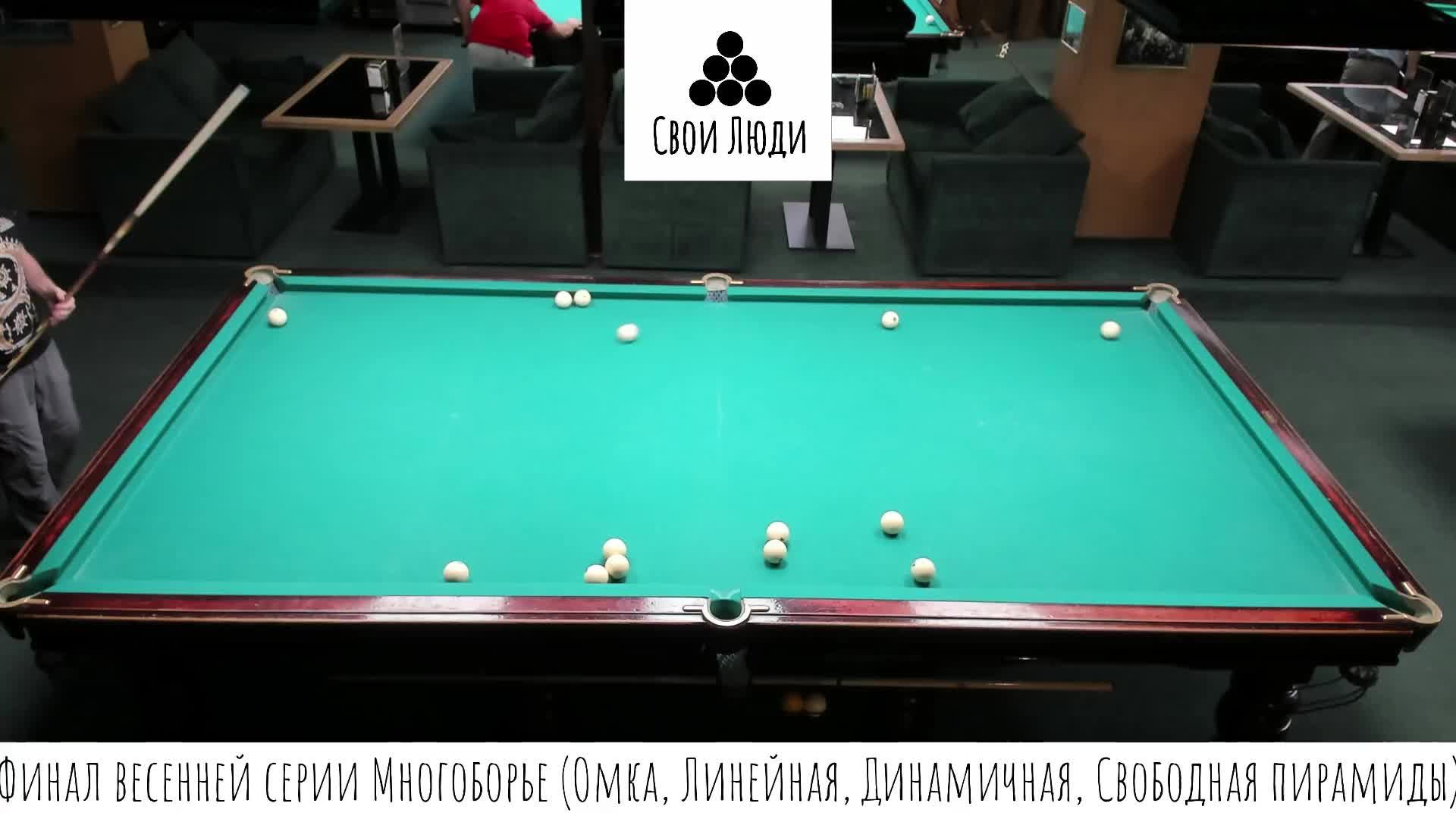 Блиц-Турнир БК Гладиатор тур 16 (Свободная пирамида с продолжением) 17.02.2025