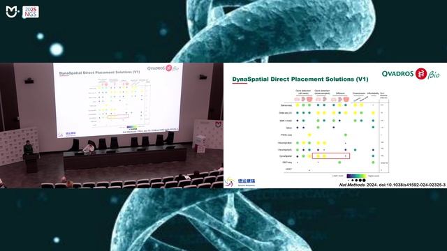 Подходы к исследованиям пространственных омик в онкологии. Толькова Екатерина