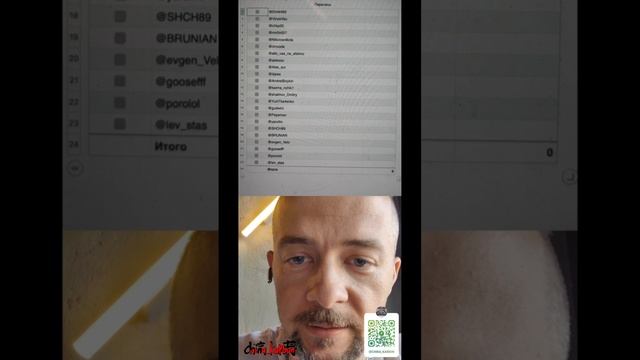 Розыгрышь призов от чата "Китайский карбон"