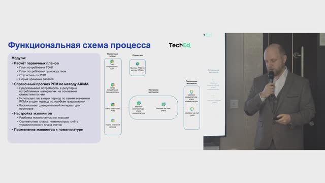 Форсайт TechEd 2025. Выступление Андрея Жилина, Т1