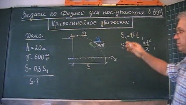 Где упадёт снаряд