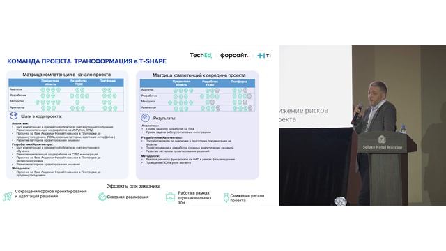 Форсайт TechEd 2025. Выступление Александра Векошкина, Т1