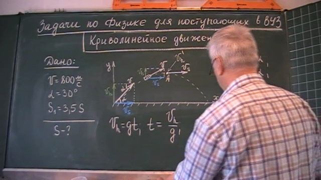 Движение снаряда под углом