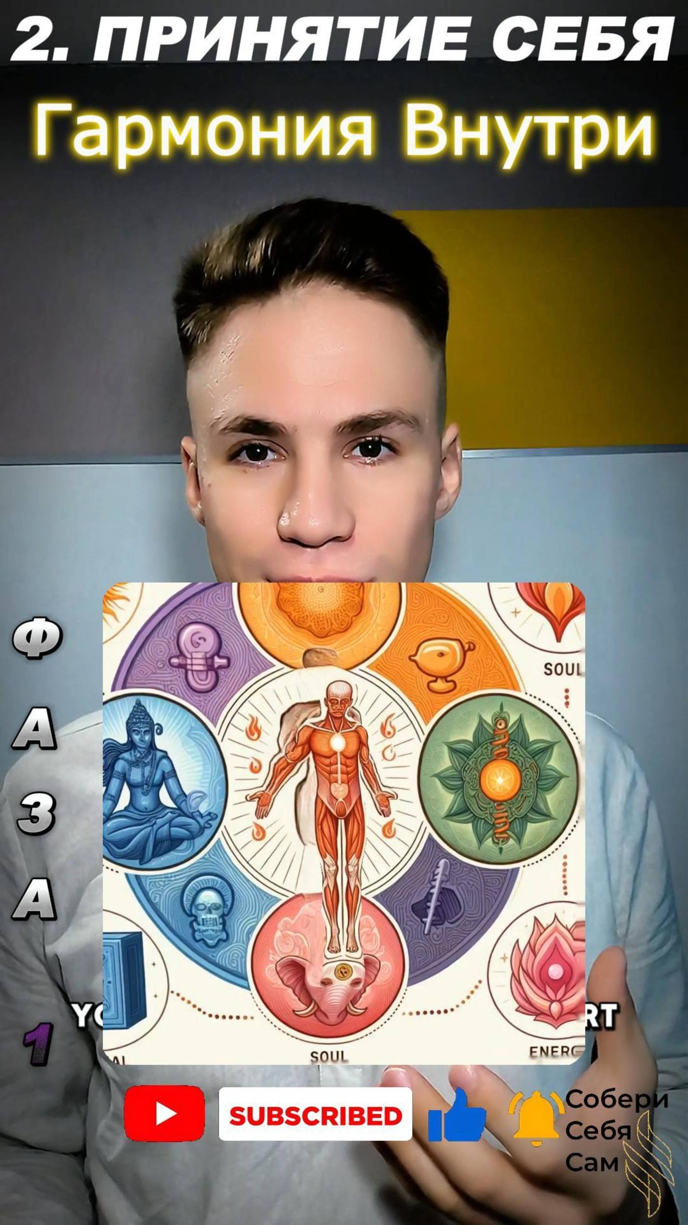 Прими Себя Реального: Отправная точка твоего Пути Героя к изменениям