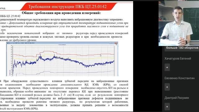 141ВД2_142ВД1 03.06.2025