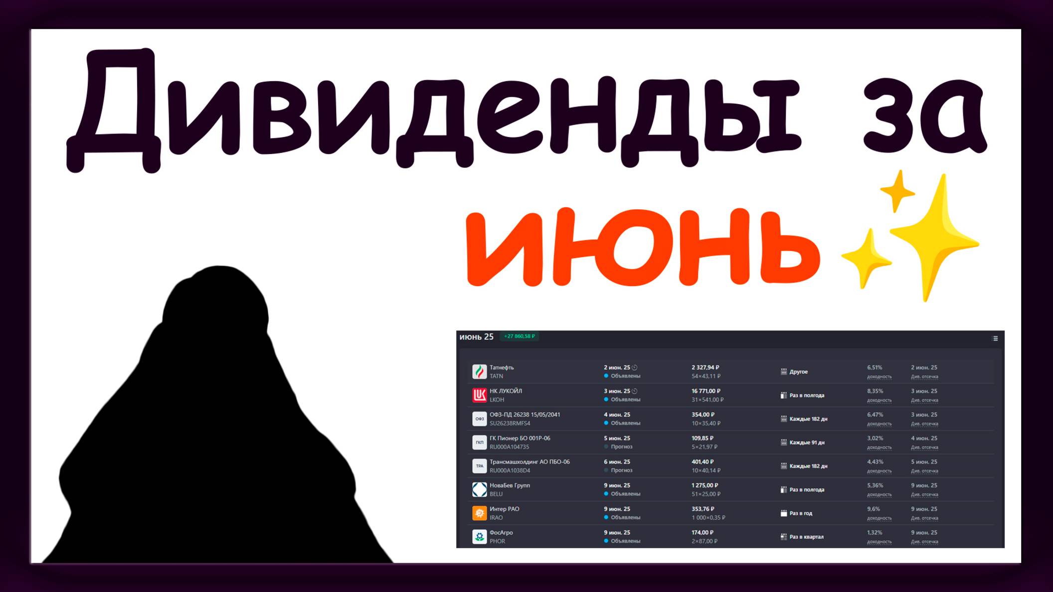Дивиденды в июне 2025. Какие активы купить, чтобы получить пассивный доход за июнь 2025 года
