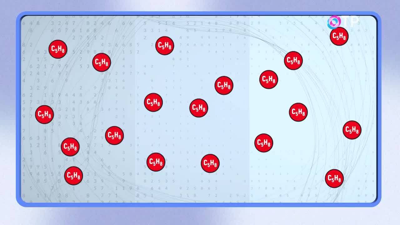 Как русские химики изобрели каучук будущего: Кондаков, Лебедев и их синтетический прорыв