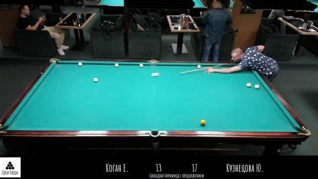 Коган Е. Кузнецова Ю.