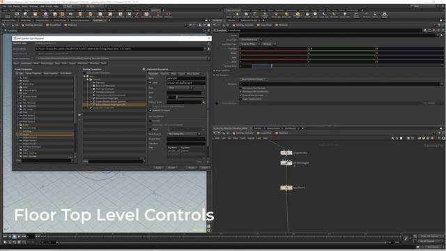 C-03_hda_organization